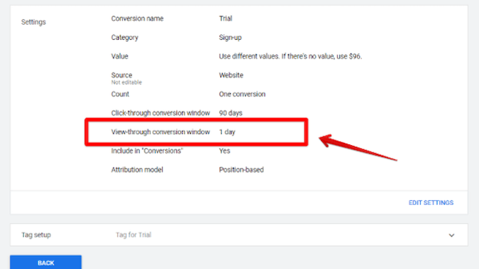 What is a View Through Conversion at Google Ads? - Adsbot