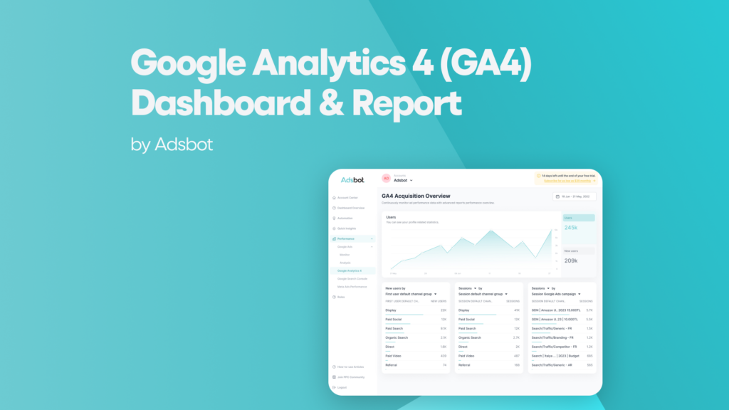 Google Analytics 4 (GA4) Dashboard & Report - Adsbot