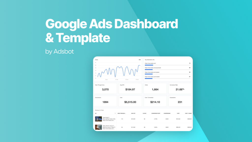 Google Ads Dashboard & Template - Adsbot