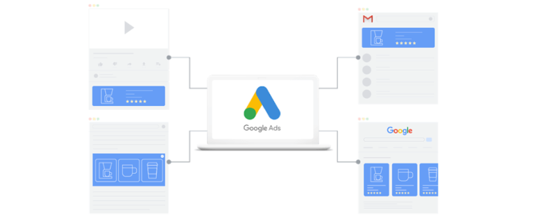 Google Ads Display Sizes | Adsbot
