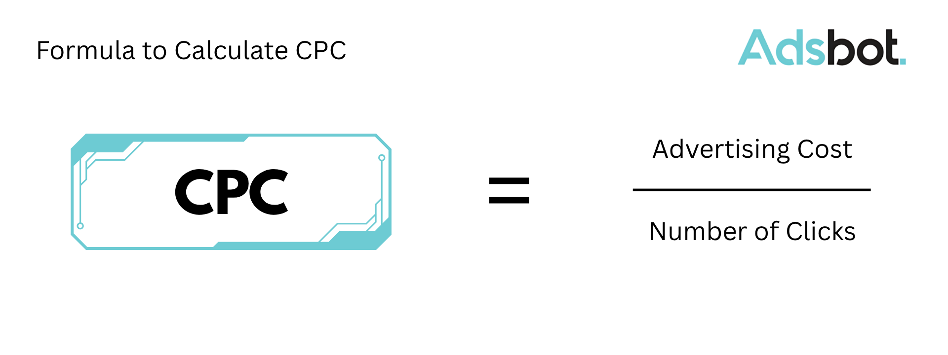 CPC Calculator - Adsbot